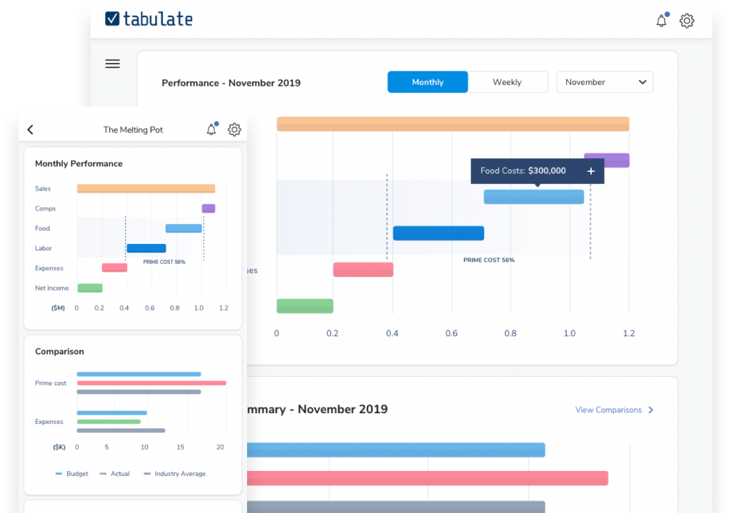 Home-old - Tabulate